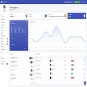 قالب Devias Kit Pro – Client & Admin Dashboard